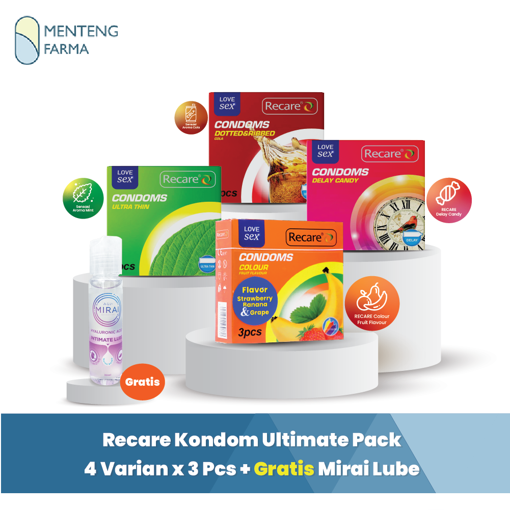 Recare Kondom Ultimate Pack – Apotek